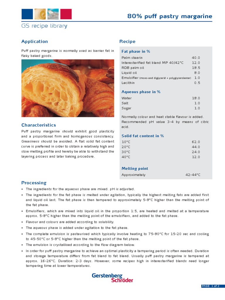 Puff Pastry Margarine Recipe Guide | PDF | Emulsion | Phase (Matter)