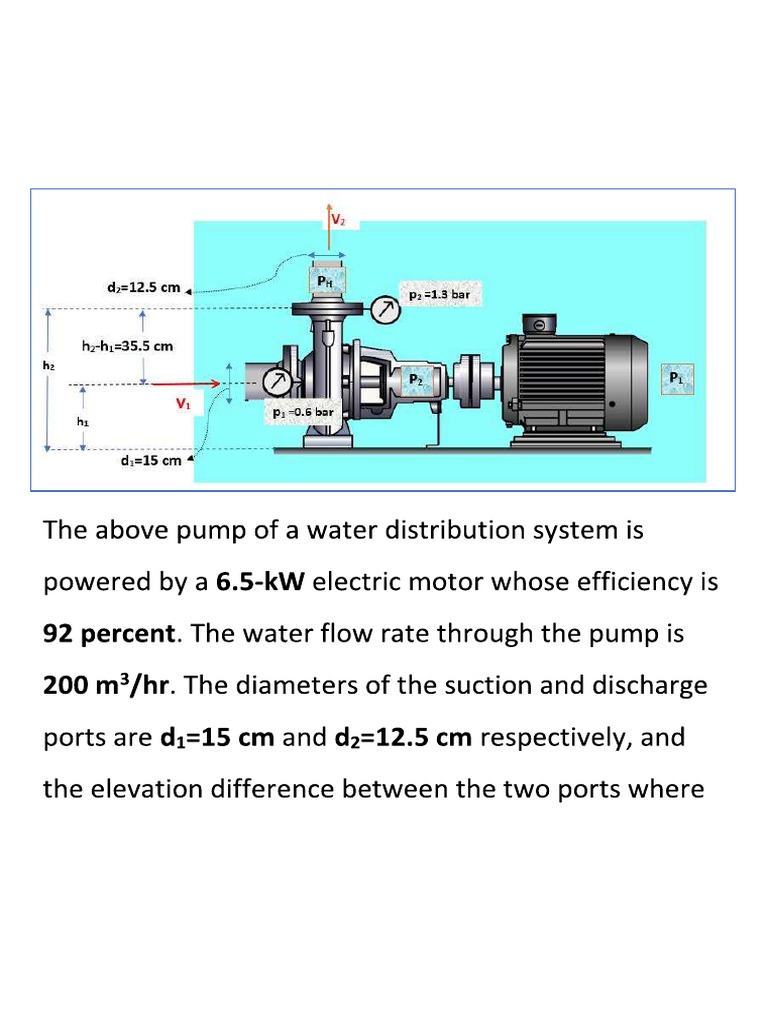 Centrifugal Pumps Calculations | PDF
