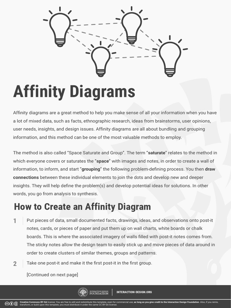 Affinity Diagrams: How To Create An Affinity Diagram | PDF | Design ...