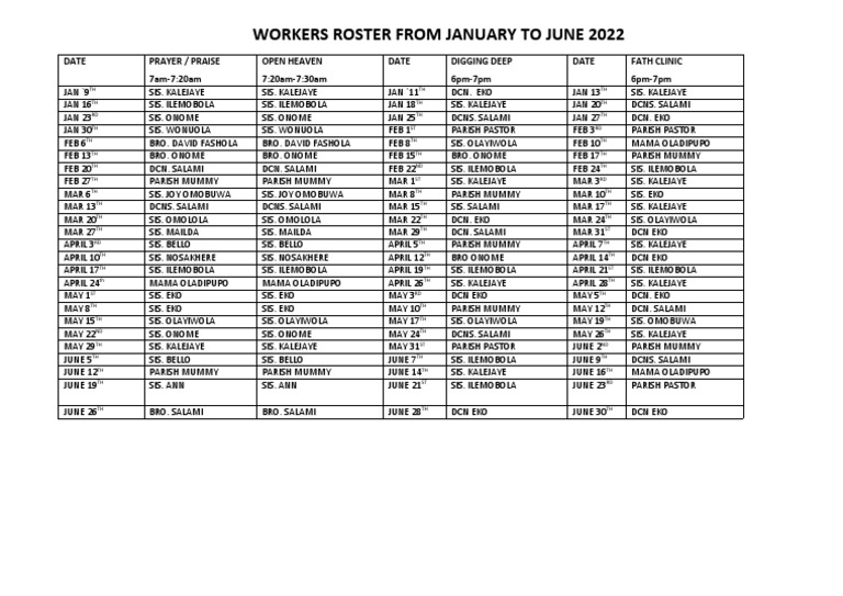 Workers Roster From January To June 2022 | PDF | Military Operations ...