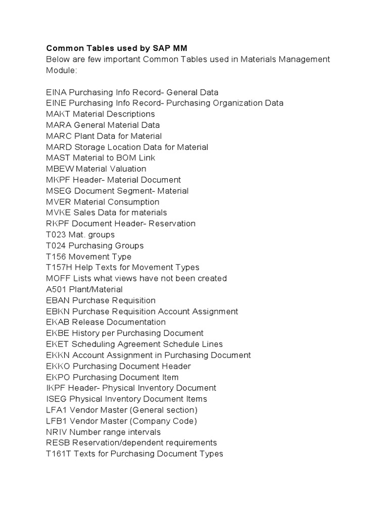 Key SAP MM Tables Overview | PDF