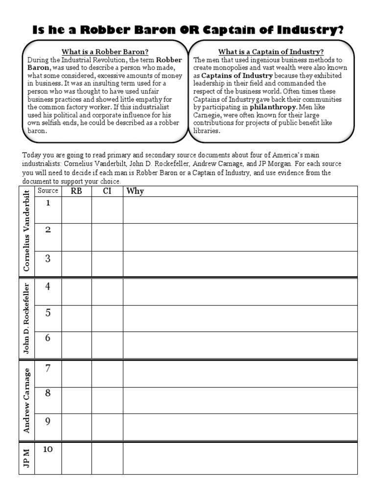 Captains of Industry or Robber Barons | PDF | John D. Rockefeller ...