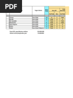 Ekinerja BKN - Petunjuk Pelaporan SKP Melalui Ekin BKN | PDF