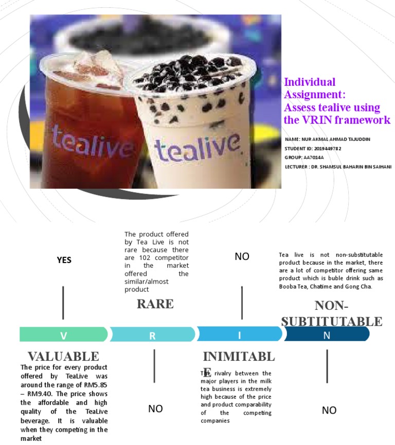 VRIN TEST - TEA LIFE - NuR Akmal Ahmad Tajuddin | PDF