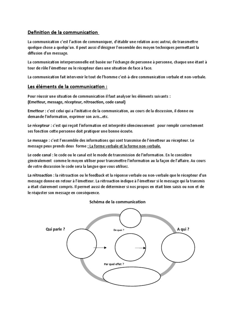Definition de La Communication | PDF | la communication | Cognition