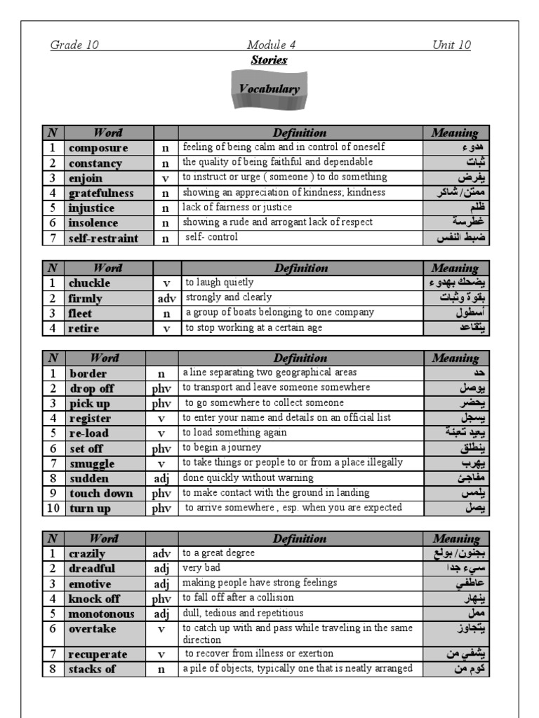 n-1-n-2-v-3-n-4-n-5-n-6-n-7-stories-vocabulary-pdf-adverb