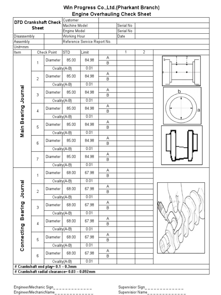 D7D Crankshaft Check Sheet: # Crankshaft End Play 0.1 - 0.3mm ...