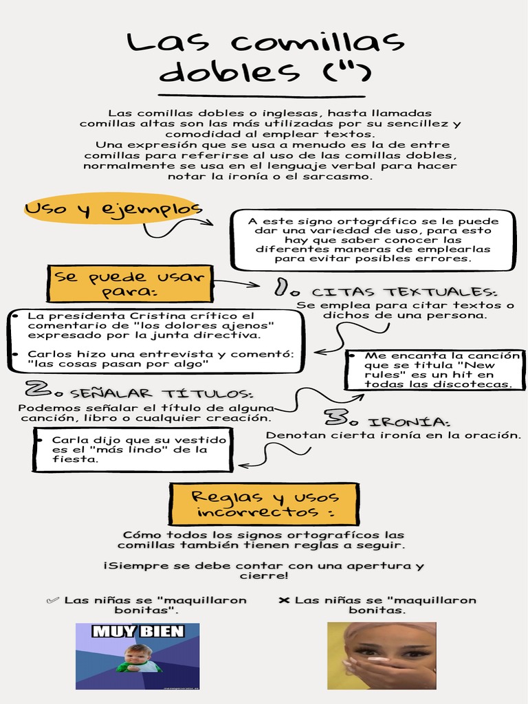 Las Comillas Dobles | PDF
