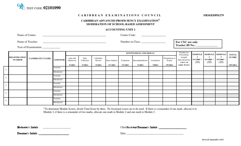 CAPE Accounting ModerationofSBA Unit1 | PDF | Test (Assessment ...