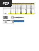 Tabla Funcion Error | PDF