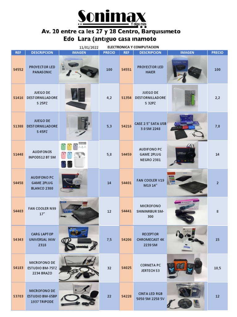 Computacion 11-Enero | PDF | Manufactured Goods | Computer Network