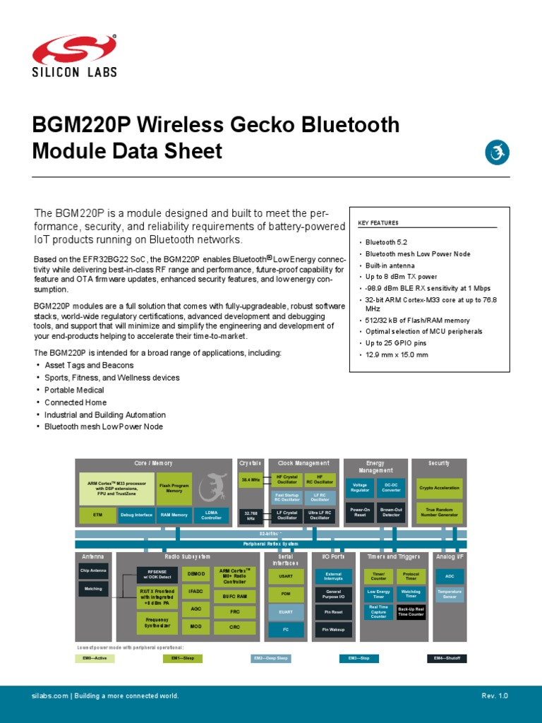 BGM220P Wireless Gecko Bluetooth Module Data Sheet | PDF | Bluetooth ...