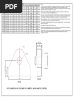 Standard Padeye Sheet | PDF | Mechanical Engineering | Applied And ...