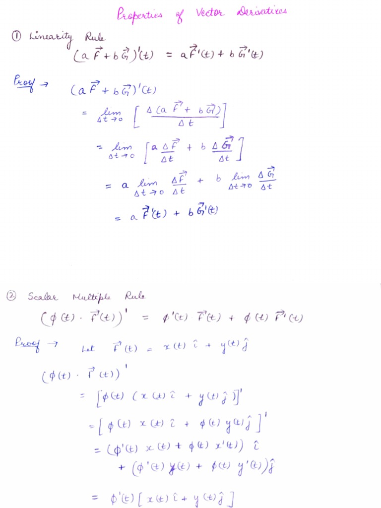Properties of Vector Derivative.. Yashika | PDF
