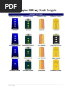 Ranks of PNP BFP BJMP Afp | PDF
