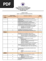 ECCD Checklist KINDERGARTEN | PDF