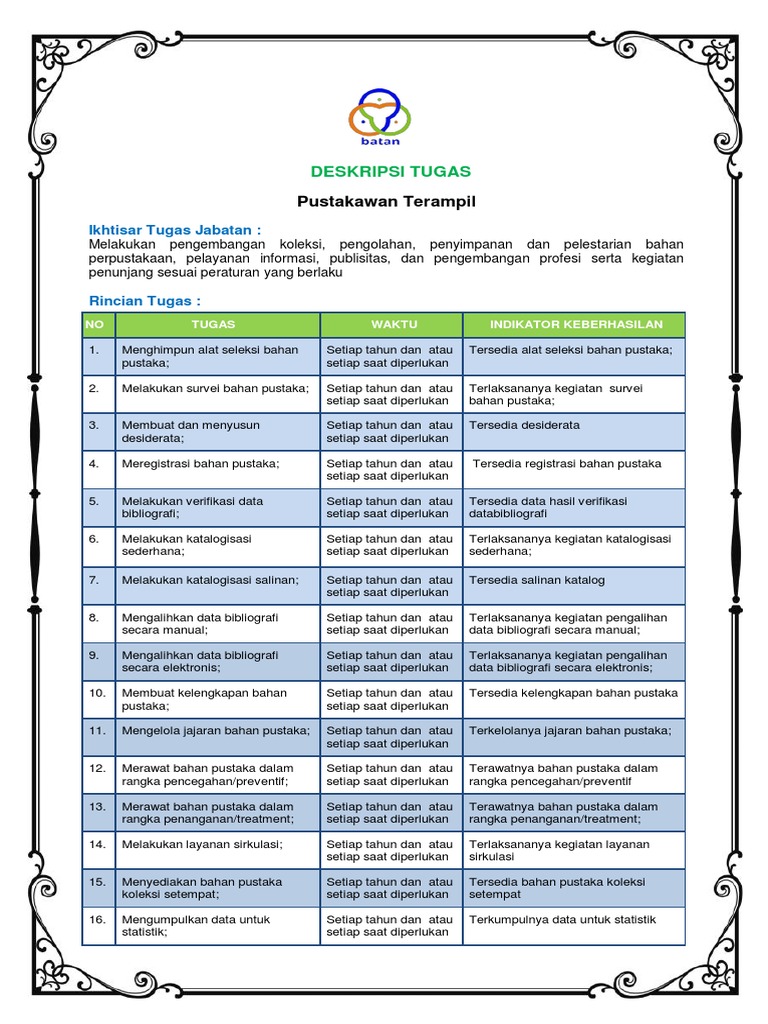 Uraian Tugas Pustakawan Terampil | PDF