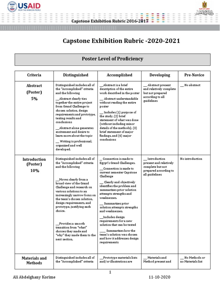 Capstone Exhibition Rubric 2020-2021 | PDF | Prototype | Rubric (Academic)