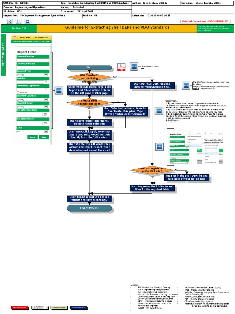 Guideline For Extracting Shell Deps and Pdo Standards | PDF | Computing ...
