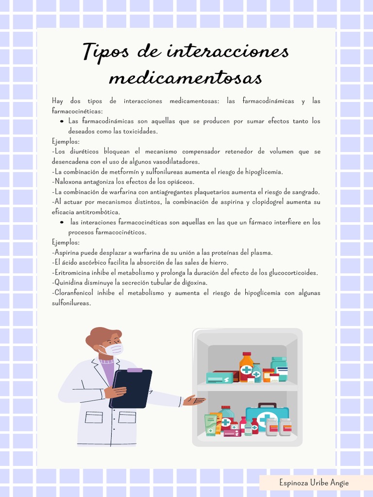 Tipos de Interacciones Medicamentosas | PDF
