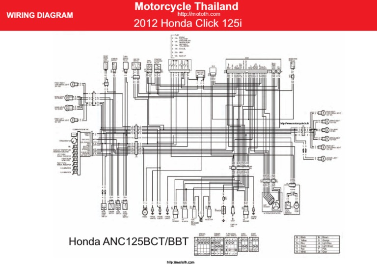 Honda Click125i ANC125BCT BBT Diagram | PDF | Technology & Engineering
