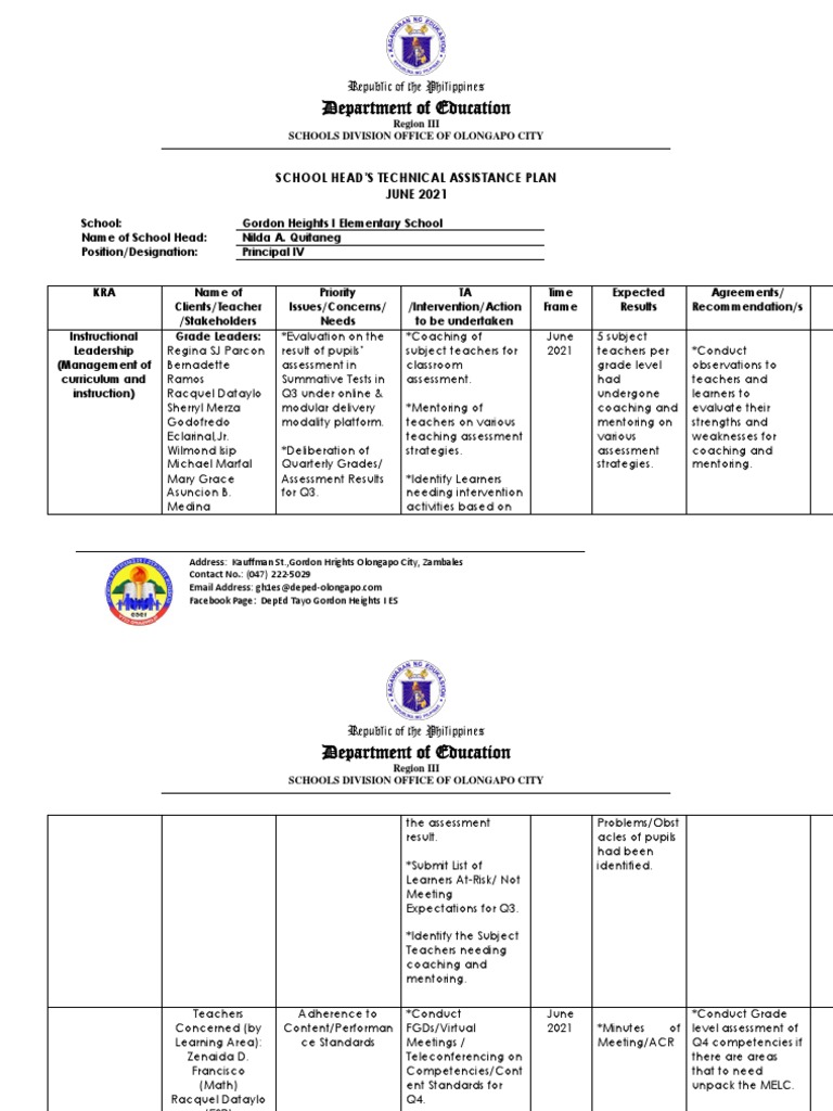 Department of Education: School Head'S Technical Assistance Plan JUNE ...