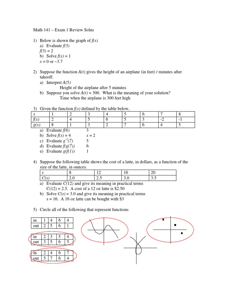 Math 141 E1 Review Solns Pdf Function Mathematics Cartesian