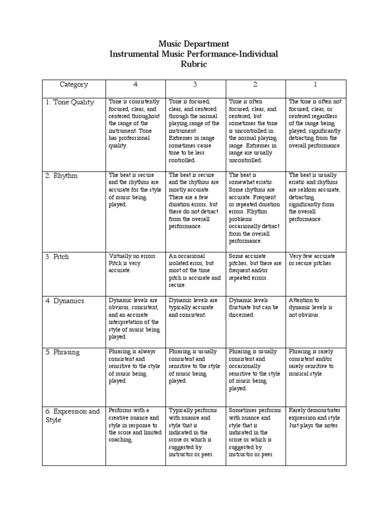 Music Rubrics | PDF | Pitch (Music) | Musical Compositions