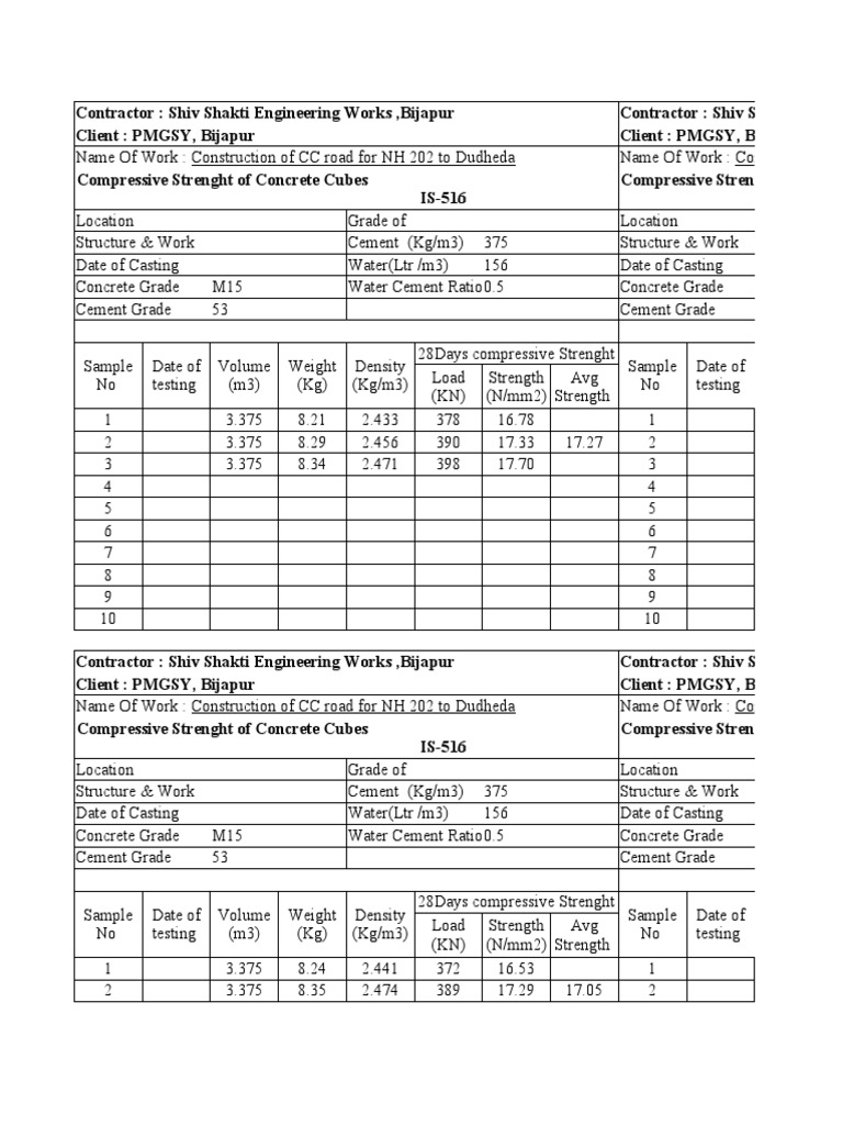 Cube Test Format 28 Days | PDF | Concrete | Strength Of Materials