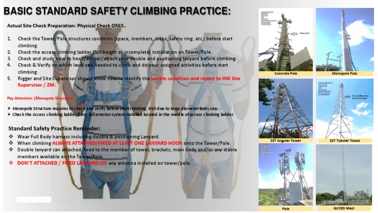 Basic Standard Safety Climbing Practice | PDF