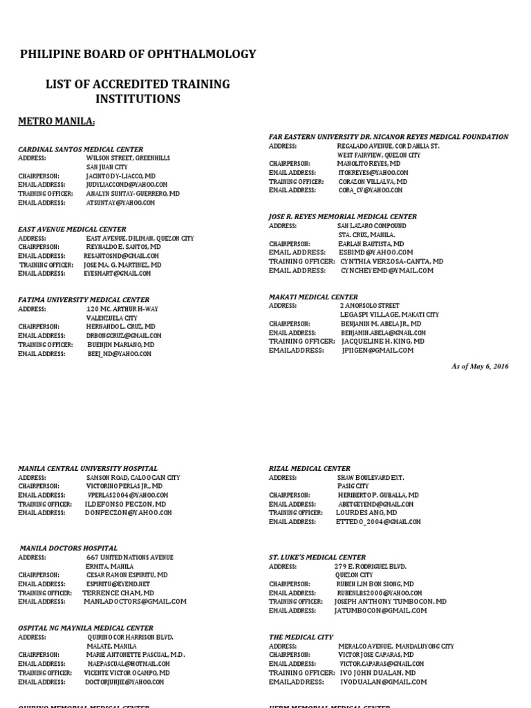 2016 List of Accredited Ophthalmic Training Institutions | PDF | Manila ...