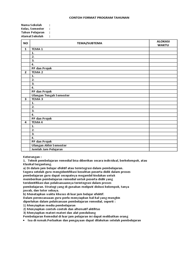 Contoh Format Program Tahunan | PDF
