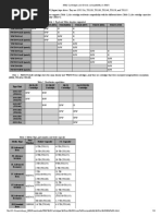 Press Brake Bend Allowances Chart | PDF | Applied And Interdisciplinary ...