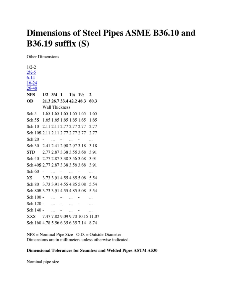 Dimensions of Steel Pipes ASME B36.10 and B36.19 Suffix (S) : NPS 1/2 3/4 1 1 1 2 OD 21.3 26.7 ...