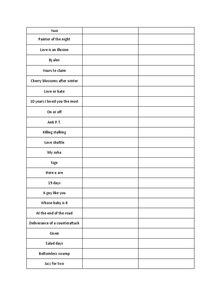 BL List | PDF