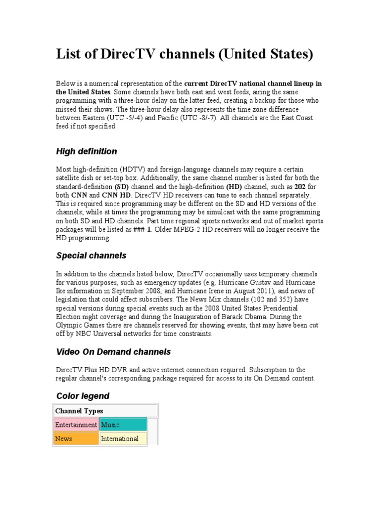 DirecTV United States/Latin America/Puerto Rico Channels/ DirecTV Local ...