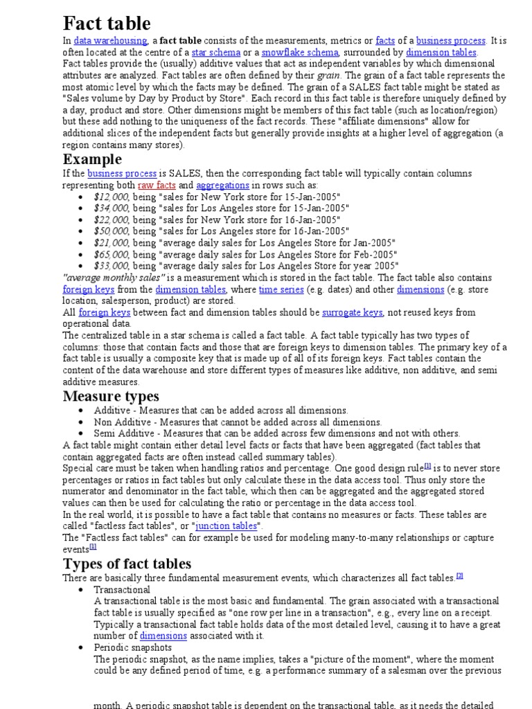 Fact and Dimension Tables | Information Retrieval | Data Management