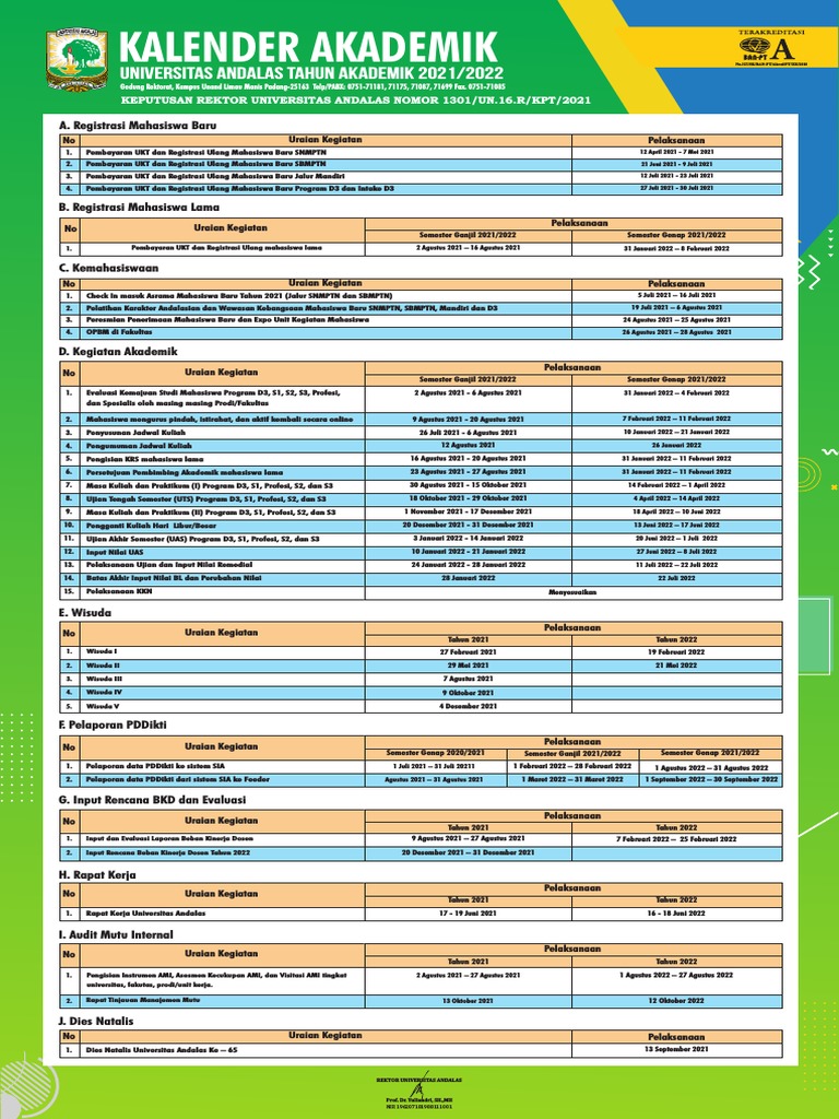 Kalender Akademik Unand 2021/2022 | PDF