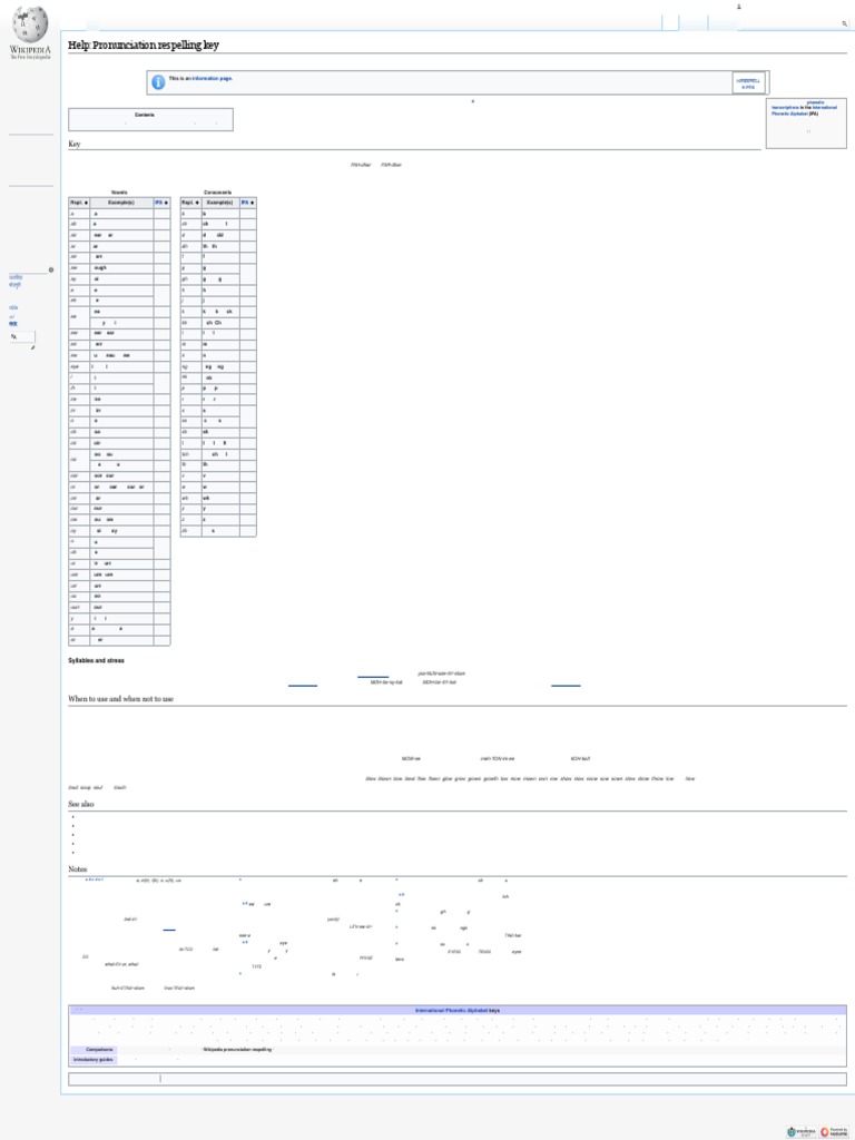 Help:Pronunciation Respelling Key: Information Page | PDF | Stress ...
