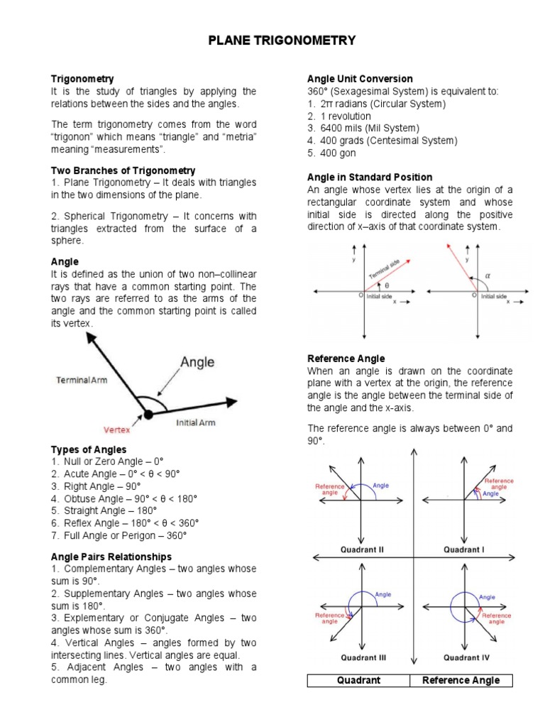 Plane Trigonometry | PDF | Trigonometric Functions | Angle