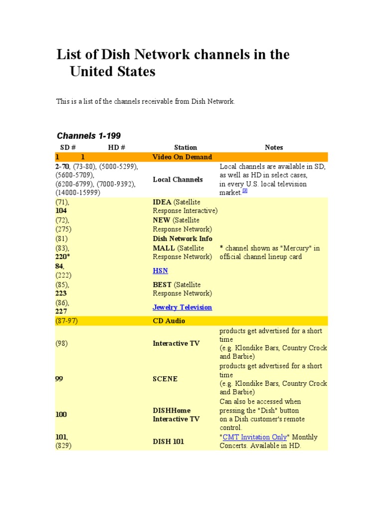 List of Dish Network Channels in The United States and Mexico | PDF ...
