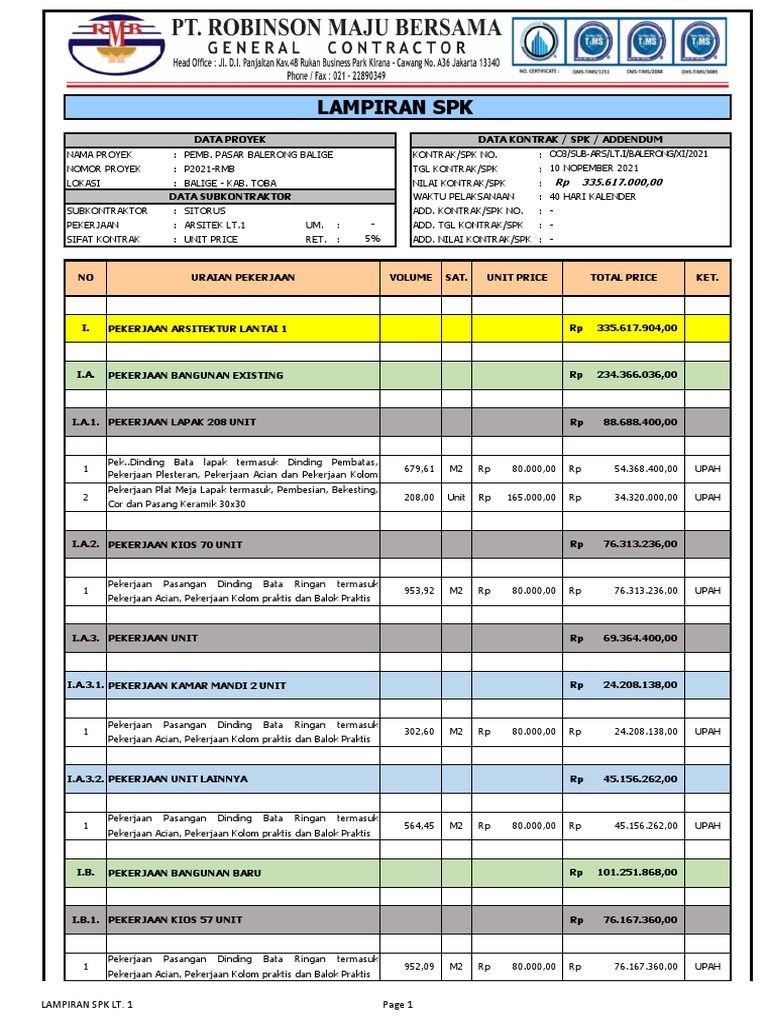 Proyek Pembangunan Pasar Balerong Balige | PDF