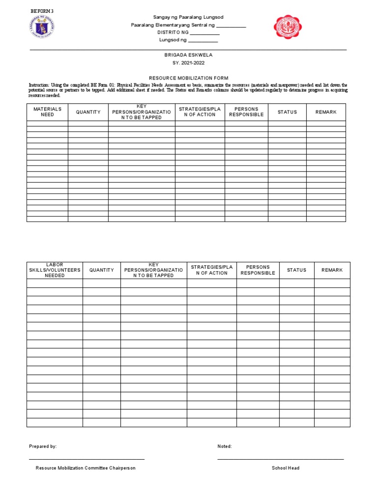 Brigada Eskwela Form 3 Resource Mobilization Form | PDF