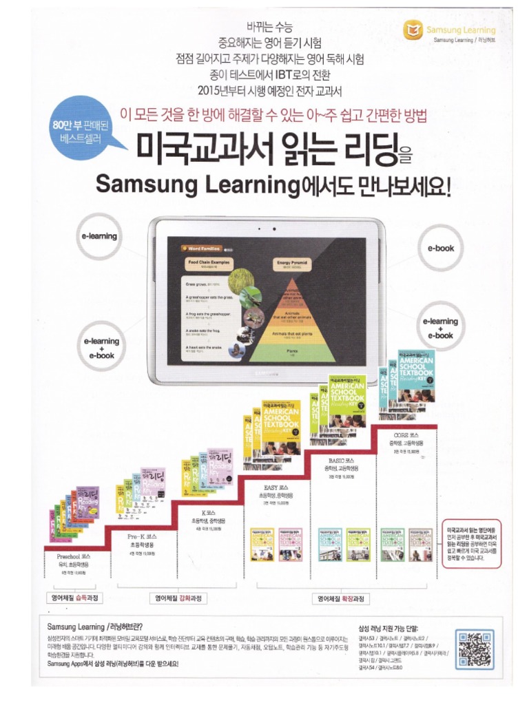 AST Basic 1 | PDF