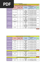 High Rise Mixed-Use Space Programming | PDF | Room | Home