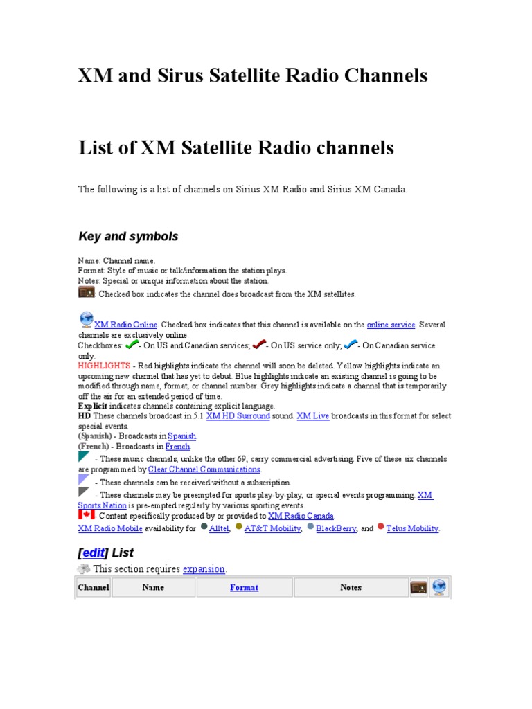 List of XM Satellite Radio Channels | PDF | Radio Broadcasting | Talk Radio