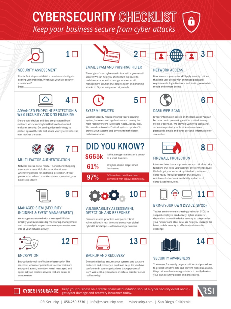 Cybersecurity Essentials for Businesses | PDF | Computer Security ...
