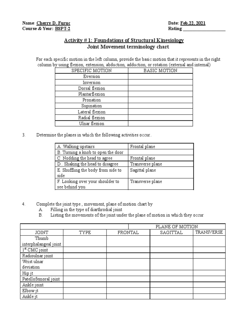 Activity # 1: Foundations of Structural Kinesiology Joint Movement ...
