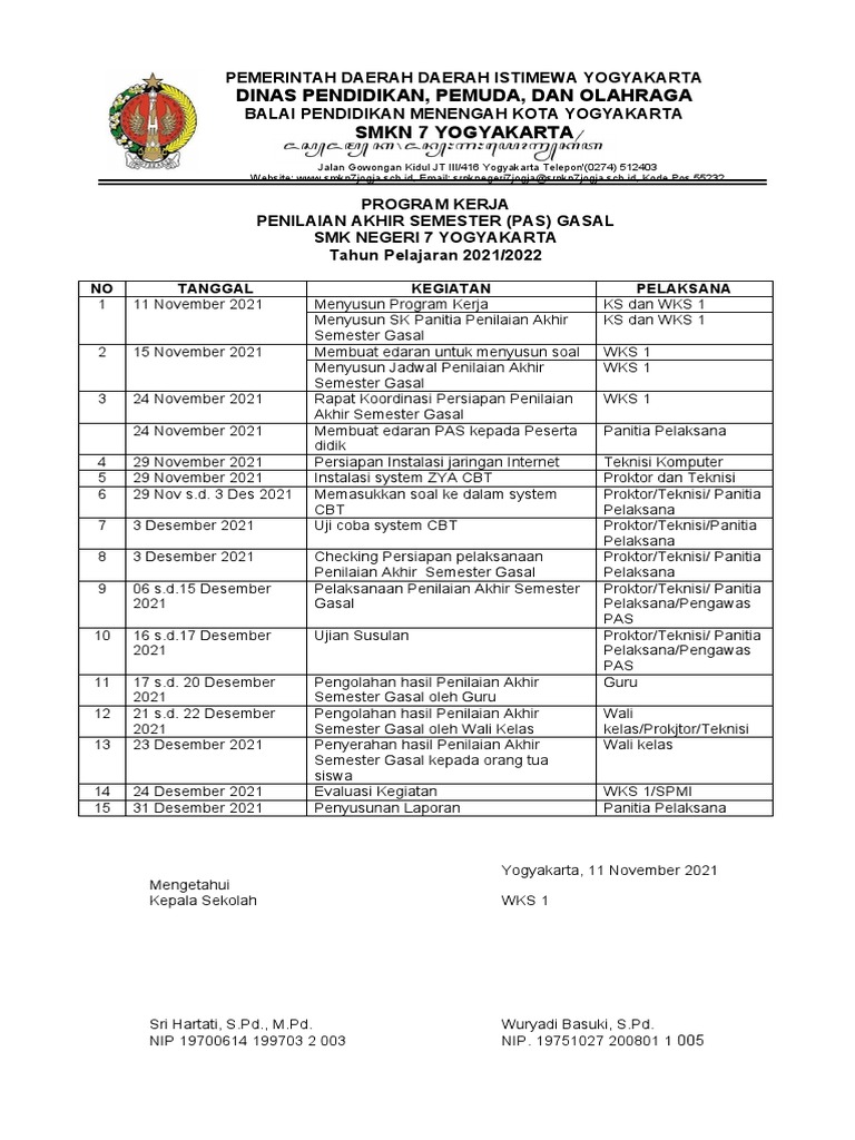 Program Kerja Pas | PDF