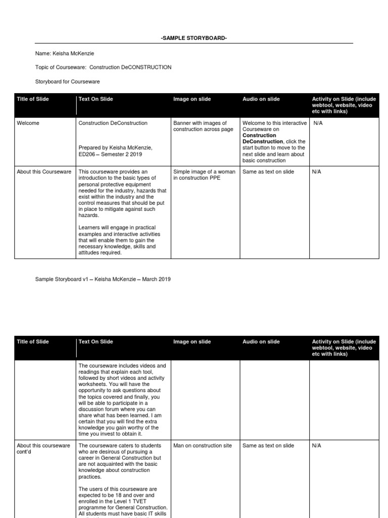 Sample Storyboard For Courseware | PDF | Personal Protective Equipment ...